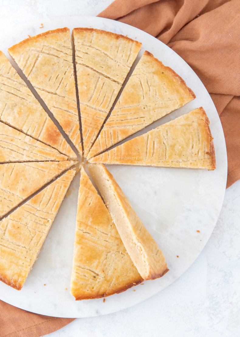 20x high tea recepten: zoet en hartig - Laura's Bakery